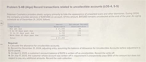 Solved Problem 5 4b Algo Record Transactions Related To