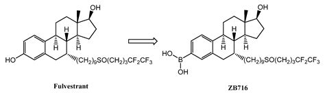 Fulvestrant 3 Boronic Acid Zb716 Demonstrates Oral Bioavailability