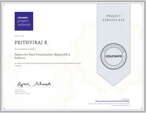 Prithviraj R On Linkedin Dataviz Pythonfordatascience Certified