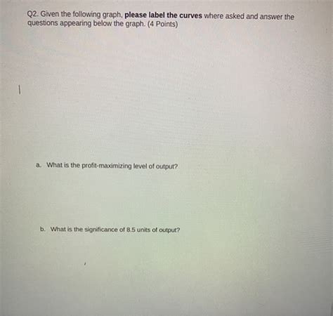 solved q2 given the following graph please label the