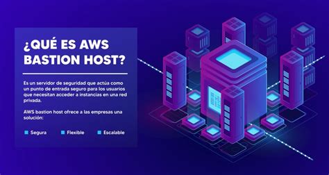 Qué es AWS Bastion Host Gesttor