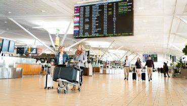 Airports Australian Aviation