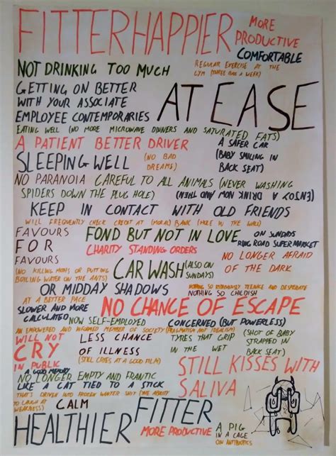 A Fitter Happier Poster I Made A Few Years Ago And A Happy Little