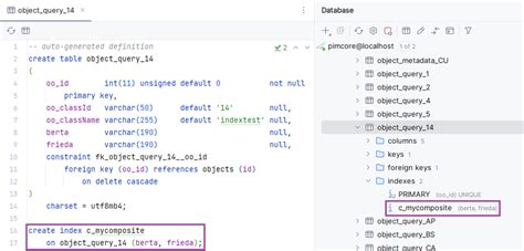 Composite Indices Pimcore Development Documentation