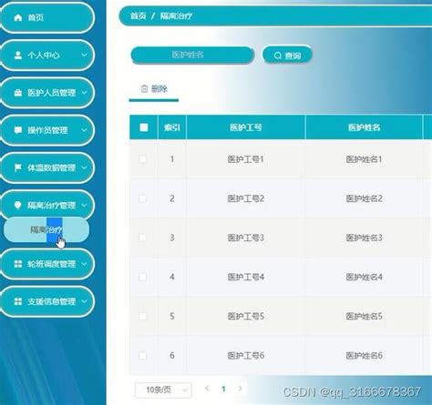 Pythonnodejsvue医院疫情防控支援人员调动轮班系统flask Django人员调动系统 Csdn博客