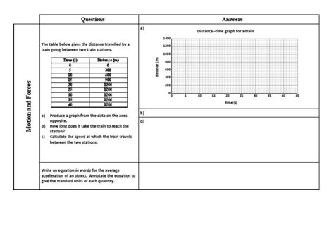 Cp1b Dt Graphs Learning Grids Pdf Distance Speed