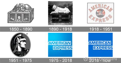深入探索powershell：从基础到自动化测试实践 Csdn博客
