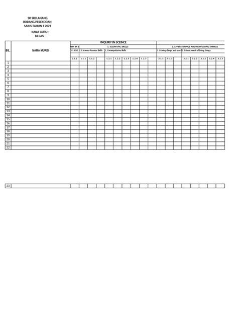 Borang Transit Pbd Tahun 1 English Pdf