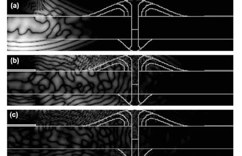 Three Snapshots Of Wave Propagation In The Healing Bone At Stage2 In Download Scientific