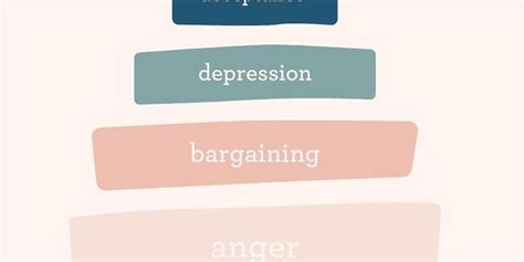 The 5 Stages Of Grief How To Face Them Advitam
