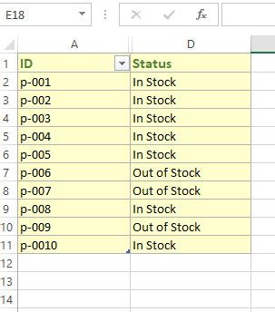 How To Hide Excel Sheet Columns By Using VBA