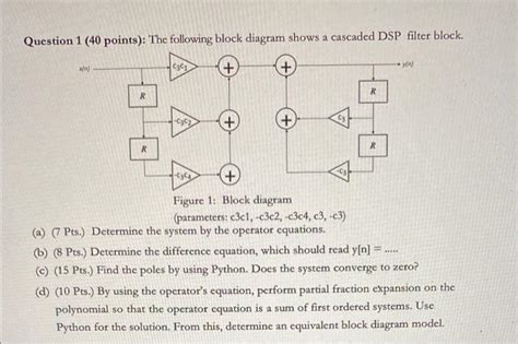 solved question 1 40 points the following block diagram