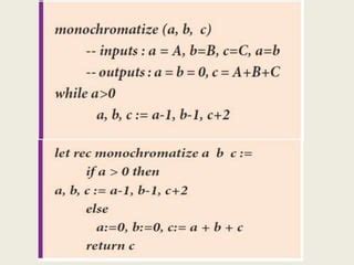 Xii Computer Science Chapter Function Ppt