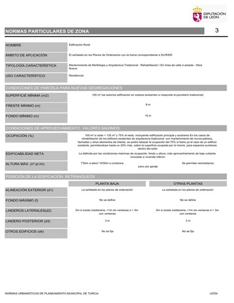 Normas Particulares De Zona