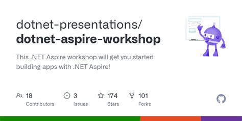 Github Dotnet Presentationsdotnet Aspire Workshop This Net Aspire