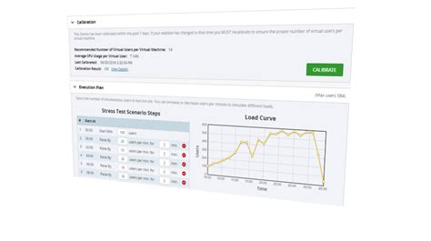 Introducing LoadView Real Browser Based Load Testing Software