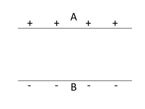 vce physics multiple choice practice questions for external assessment