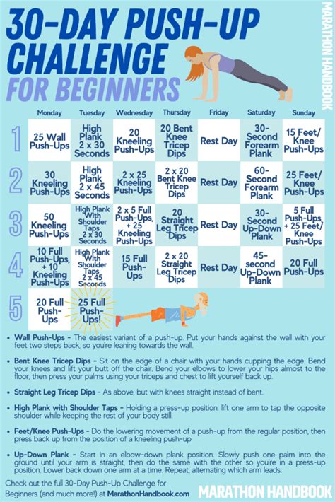 30 Day Push Up Challenge For Beginners