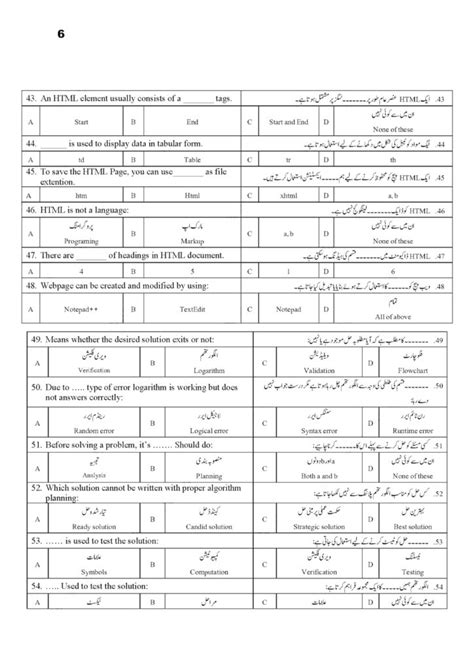 9th Class Computer Science Guess Paper 2023 Lo Result