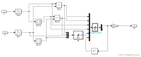 【simulink教程案例41】使用simulink实现mppt最大功率跟踪系统mppt怎么画功率跟踪曲线 Csdn博客