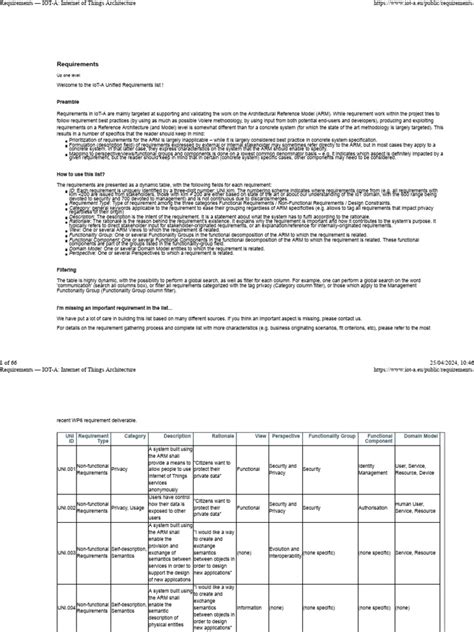 Requirements Iot A Internet Of Things Architecture Download Free Pdf Internet Of Things