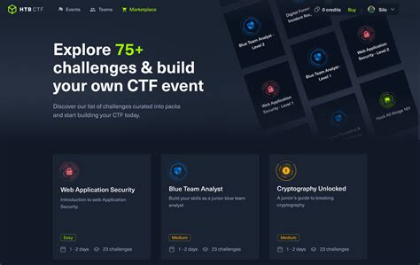 How To Cultivate A Culture Of Upskilling With Htb