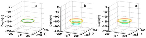 Joint Inversion With Borehole And Semi Airborne Tem Data Based On Equivalent Filament Approximation