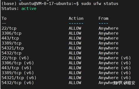 Ubuntu2004防火墙设置 知乎