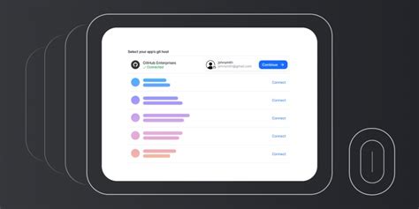 ionic an outsystems company on linkedin appflow adds github