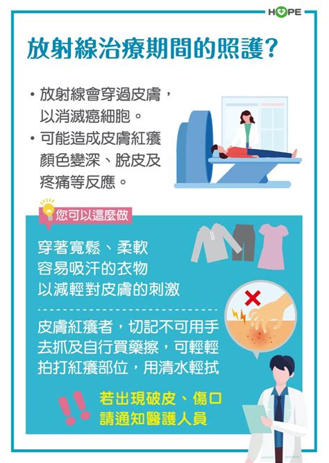 肺癌治療後該怎麼照護一分鐘快速學會照護方法 Heho Cancer