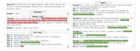 Finetuning Llms For Agentic Behaviour