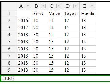 Table Flows Over Sibling Div After Editing Issues Handsontable Forum