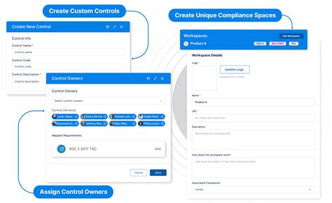 Buy Drata Security And Compliance Software Resellers