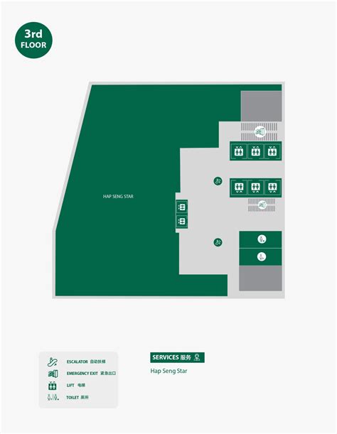 Directory Menara Hap Seng 3 Directory Menara Hap Seng 3