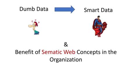 Semantic Web And Organizational Data Pptx Databases Computer
