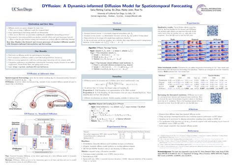 Neurips Poster Dyffusion A Dynamics Informed Diffusion Model For Spatiotemporal Forecasting