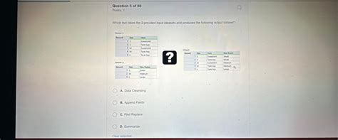Solved 2 Chegg