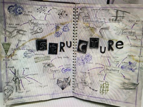 Art Title Page Ideas