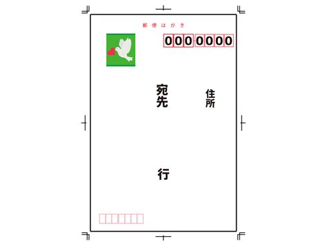 【まとめ】「気付」って何？「行」の使い方は？手紙やはがきの宛名で見る6つの敬称・言葉を紹介！ お役立ち記事