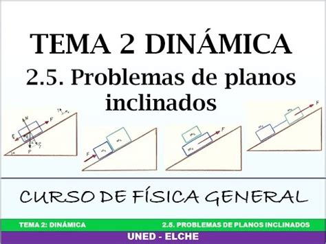 Curso de Física Tema Dinámica Problemas de planos inclinados YouTube