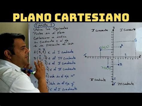 Cómo Se Representan Los Datos En El Plano Cartesiano Con Puntos