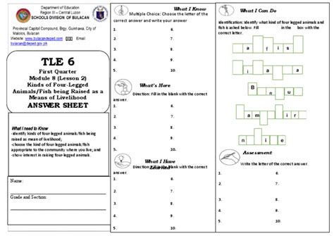 tle activity sheets week 8 lesson 2 pdf learning behavior