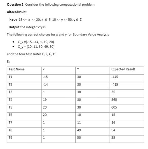 solved question 2 consider the following computational