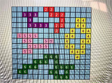 Solved A Digitized Image Is An M X M Matrix Of Pixels