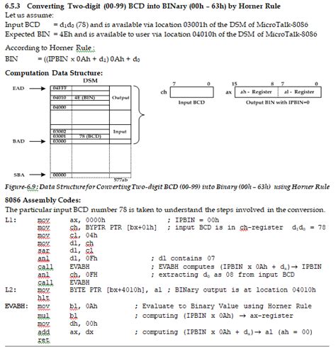Why Is My Compiler Not Producing Warningerror Message Page 2