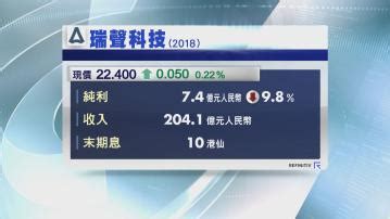 業績速報瑞聲去年純利跌近10 恒安多賺45