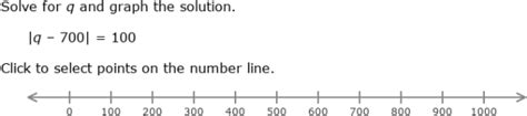 IXL Graph Solutions To Absolute Value Equations Grade Math