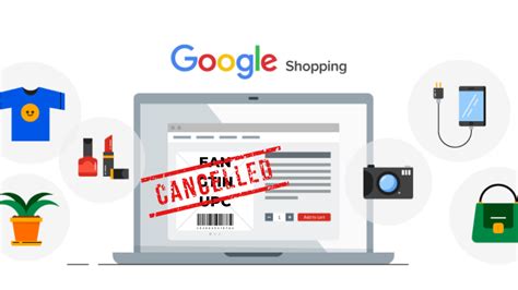Automatic Product Matching In Google Shopping By EAN UPC Or GTIN