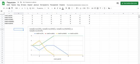 github yaetotui da in gamedev lab4
