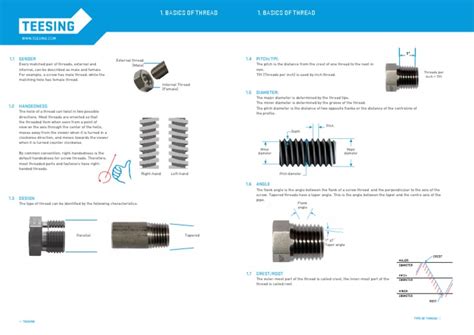Thread Terminology Pdf Screw Metalworking
